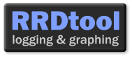 Creating RRD graphs in PHP | PHP Architect