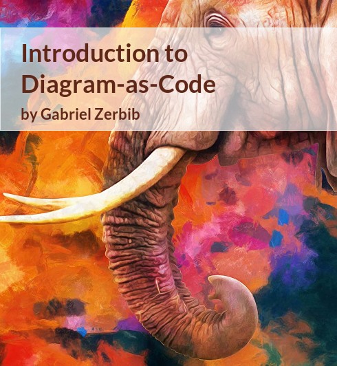 Introduction to Diagram-as-Code | PHP Architect