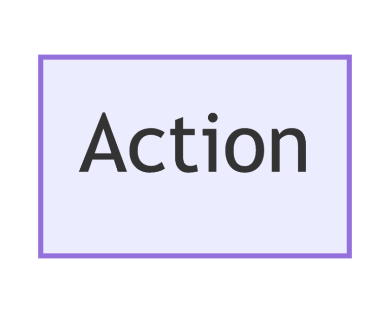 Flowcharts For Developers With Mermaid js | PHP Architect